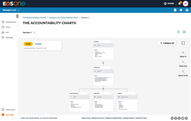EOS One™ | Software from the Makers of EOS®