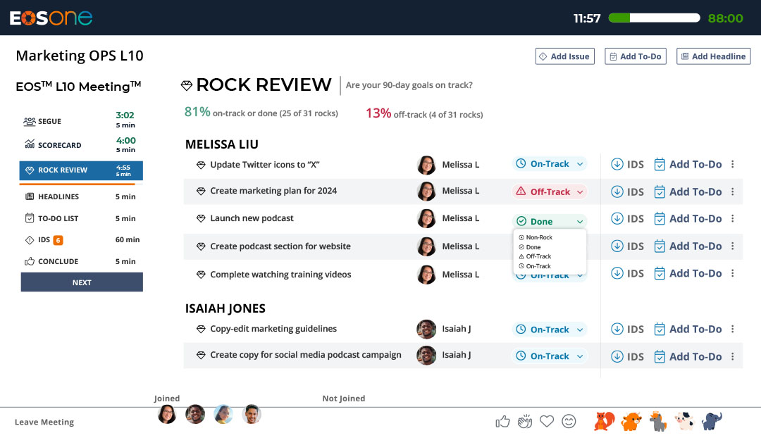 EOS One™ | Software from the Makers of EOS®