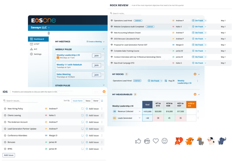 What is EOS? Entrepreneurial Operating System Overview